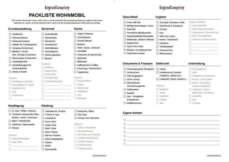 Wohnmobil Checkliste Pdf