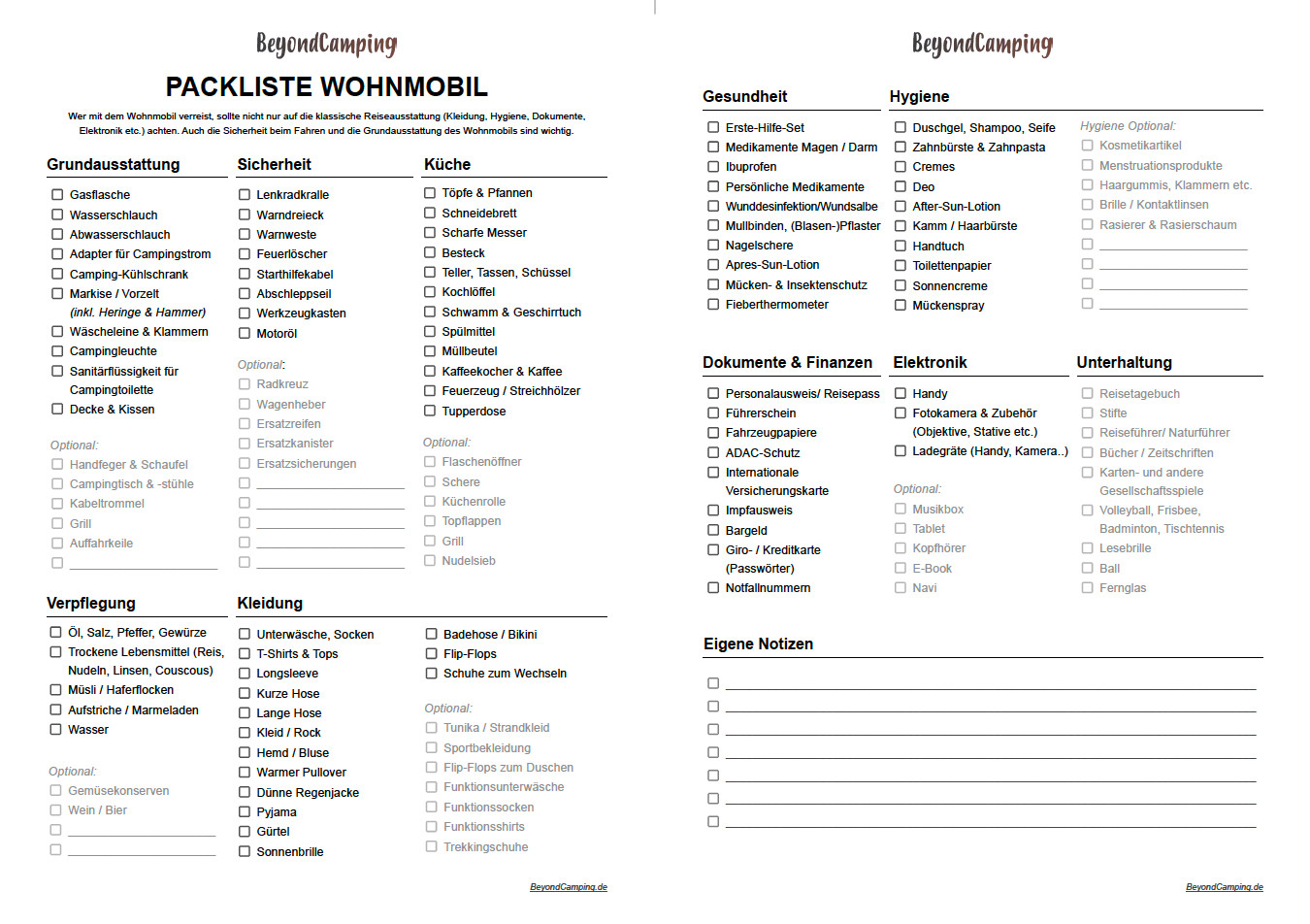 Checkliste Wohnmobil Kauf